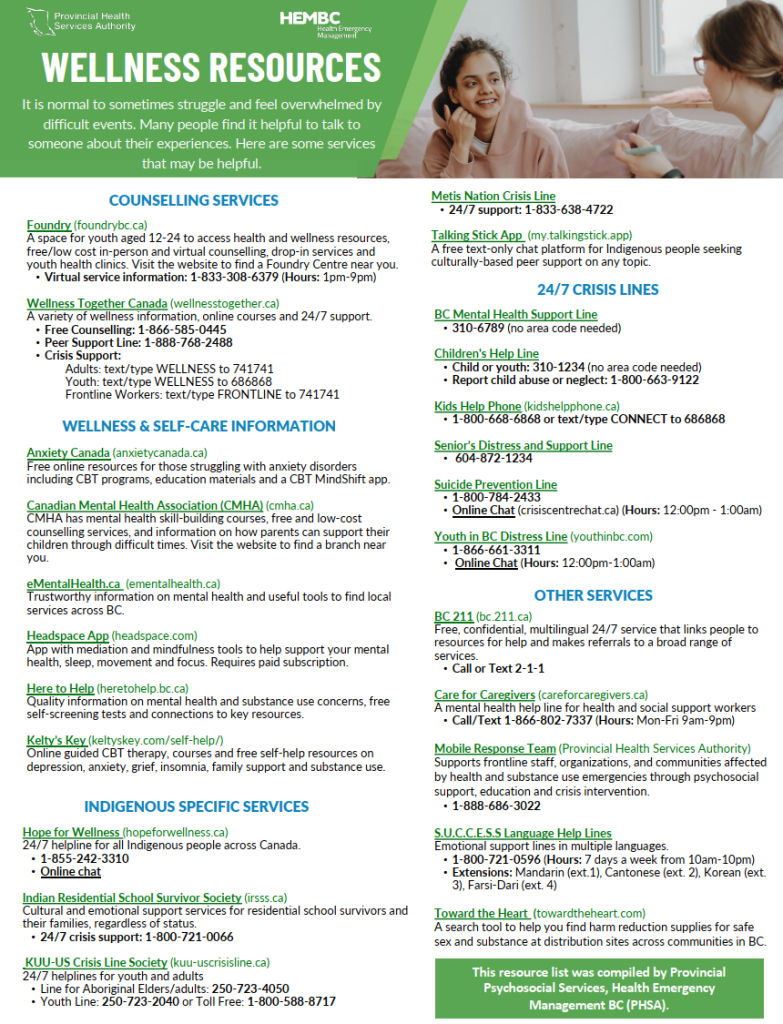 Gun Lake Ratepayers Emergency Resources Gun Lake Ratepayers Emergency Resources